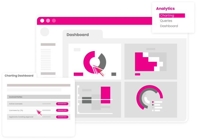 Analytics & Reporting Software for Regulators - Thentia Cloud