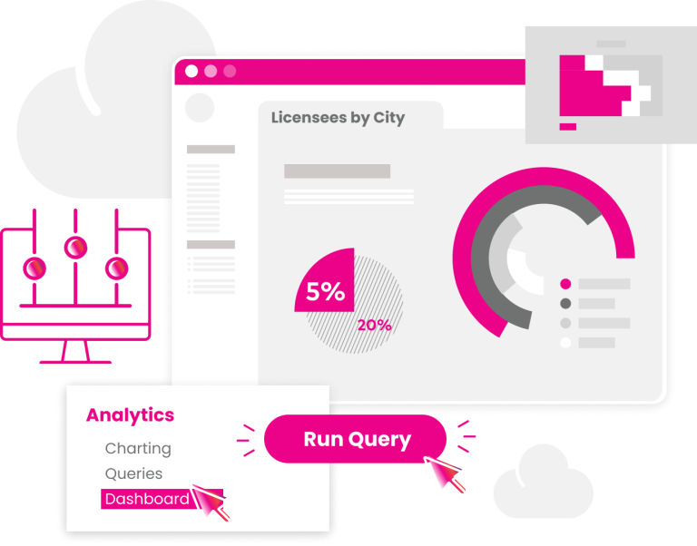 Thentia Cloud | Industry-Leading GovTech Solutions for Regulators, by ...