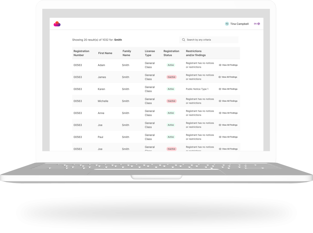 Public Register Software for Regulators - Thentia Cloud